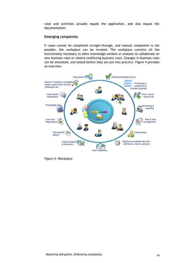 Mastering disruption, embracing complexity | PDF