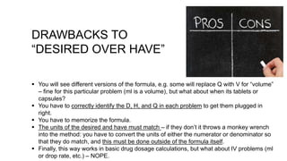 Mastering Dosing Calculations | PPT