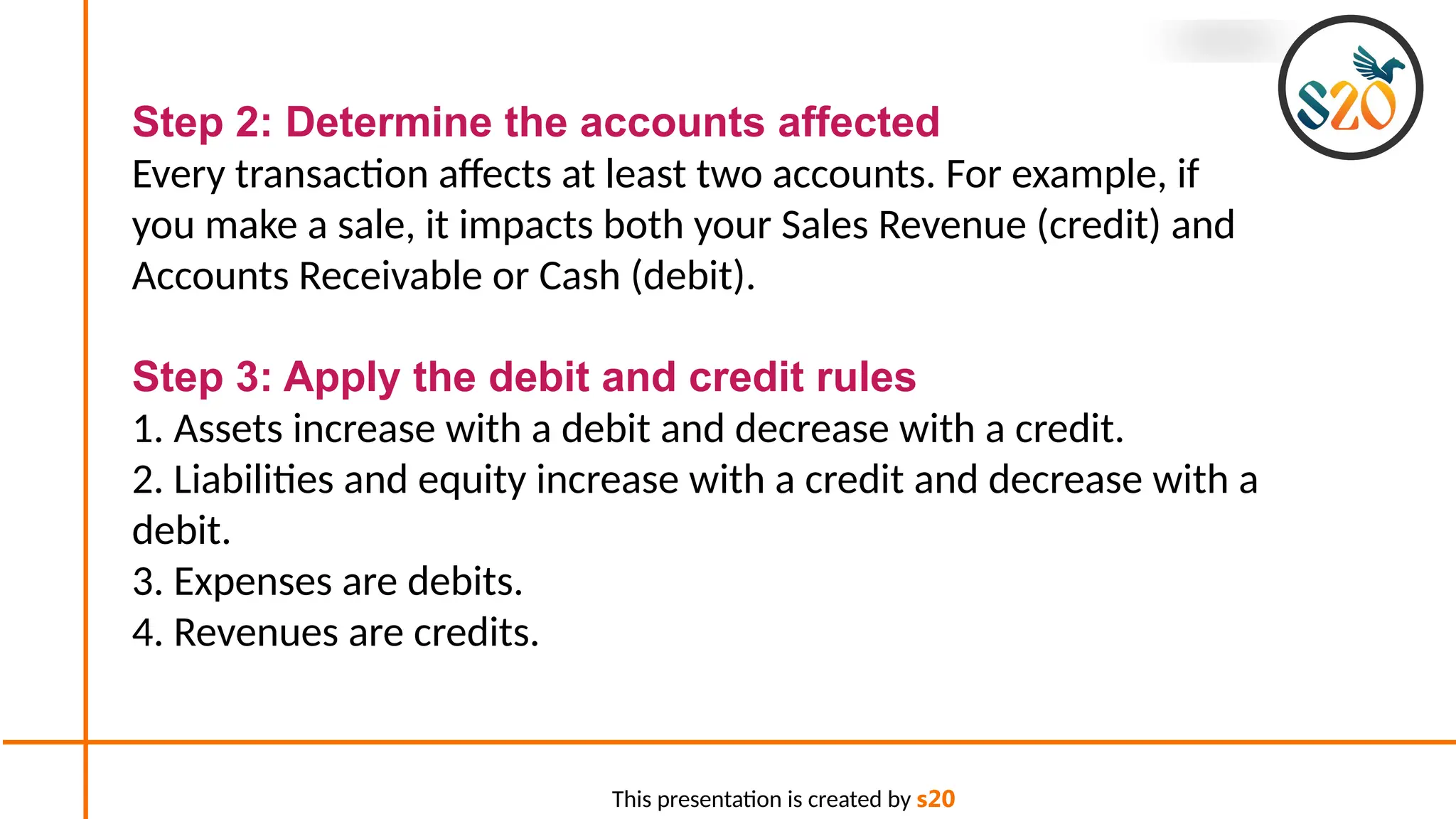 Mastering Double-Entry Bookkeeping: A Foundation for Financial Accuracy ...