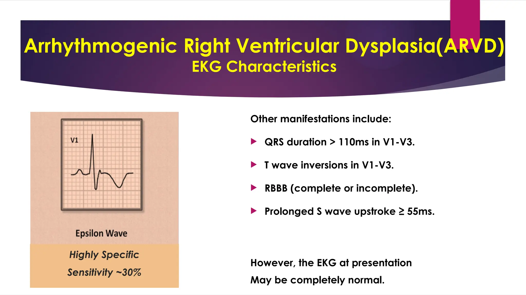 Mastering EKG- presentation-1234456.pptx