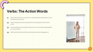 MasteringEnglishGrammarAComprehensiveGuide_tGeJH5Z5.pdf