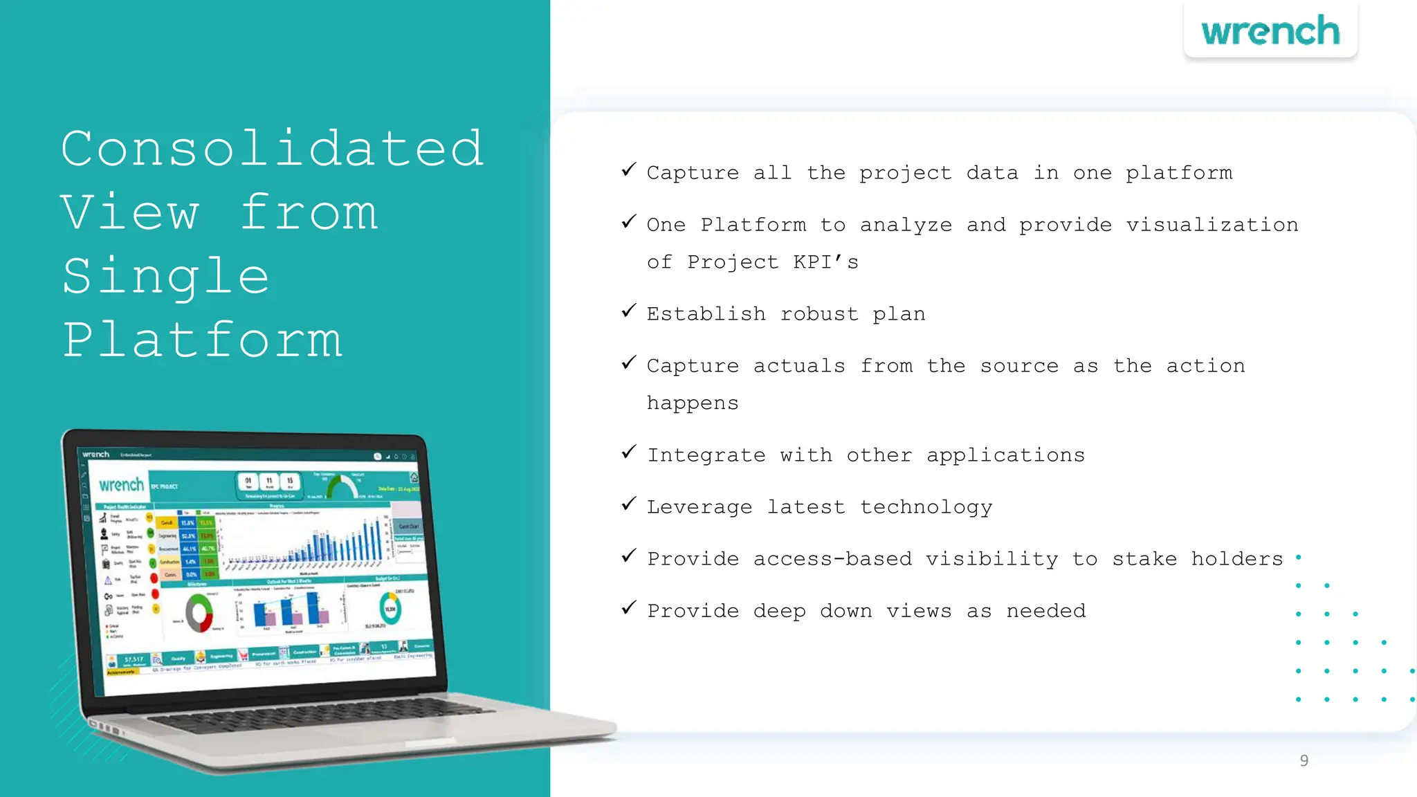 Mastering EPC Project Management | Real Time Monitoring & Control of Key Lead Indicators | PPT
