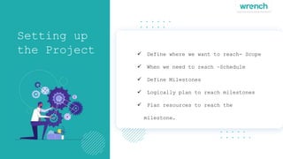 Mastering EPC Project Management | Real Time Monitoring & Control of ...