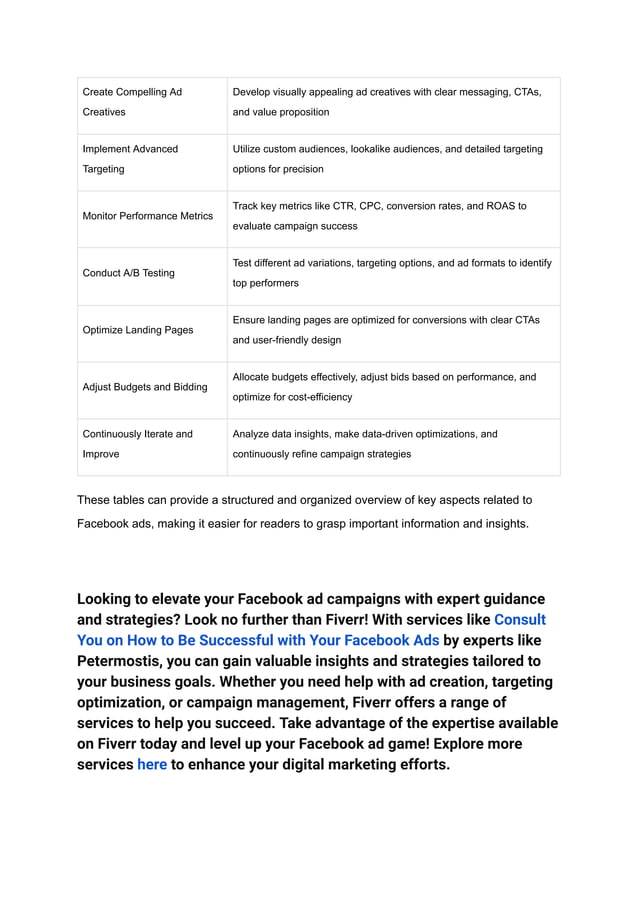 Mastering Facebook Ads- A Comprehensive Guide | PDF | Social Networking | Internet