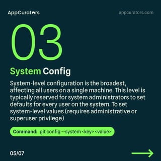 Mastering Git Configurations The Three Essential Levels! .pdf