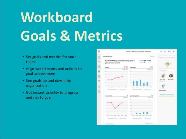 Mastering Goals And Metrics 