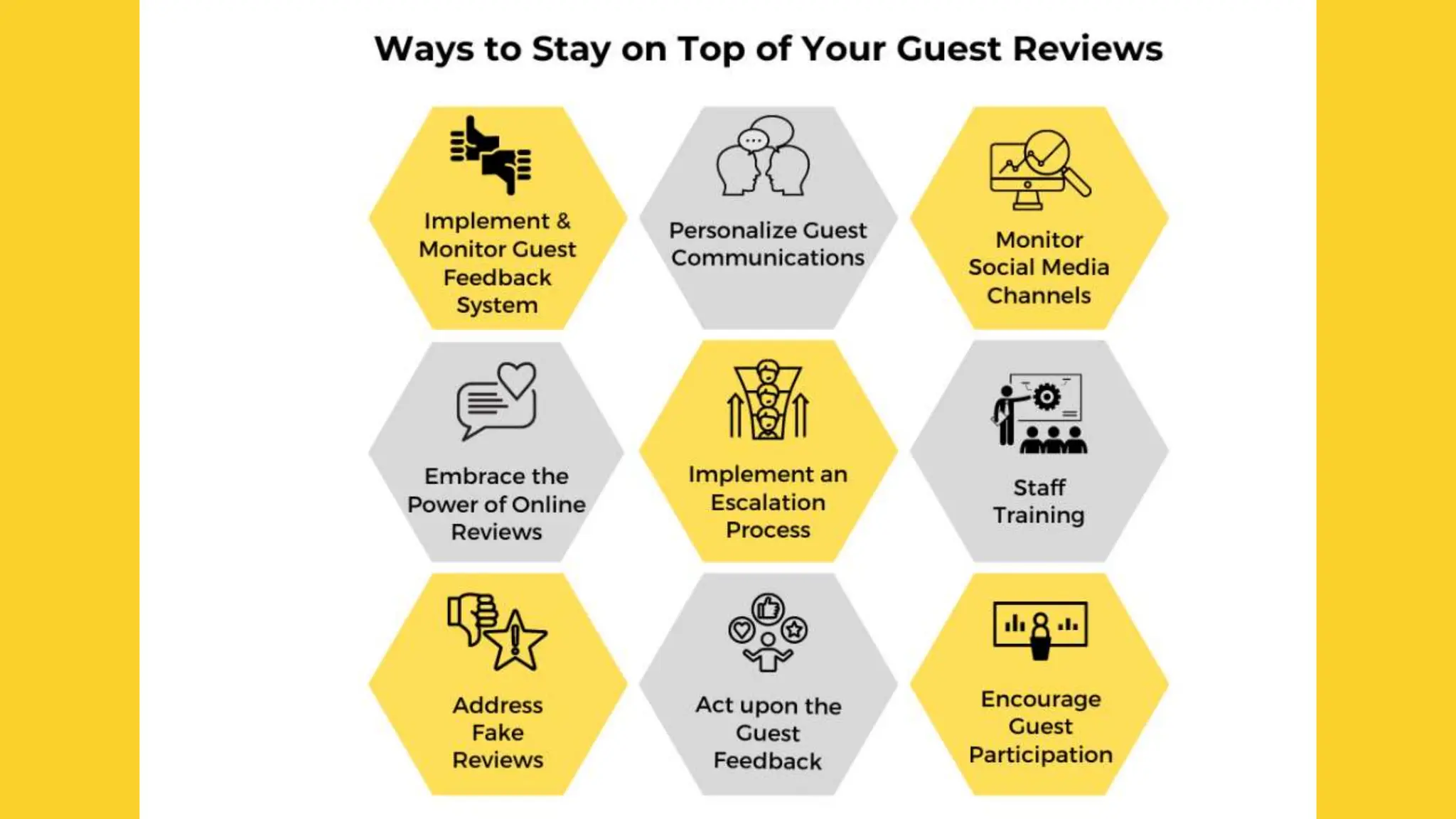 Mastering Guest Feedback: 9 Tips by top hotel management companies in ...