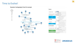 GraphTour - Mastering highly distributed architecture with Neo4j | PPT