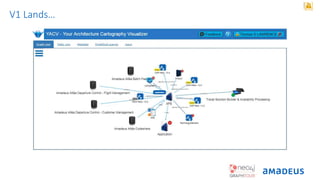GraphTour - Mastering highly distributed architecture with Neo4j | PPT