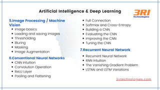 Mastering in Data Science 3RITPL-1 (1).pdf