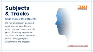 Mastering in Data Science 3RITPL-1 (1).pdf