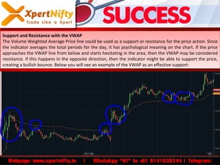 Mastering indicator vwap | PPT