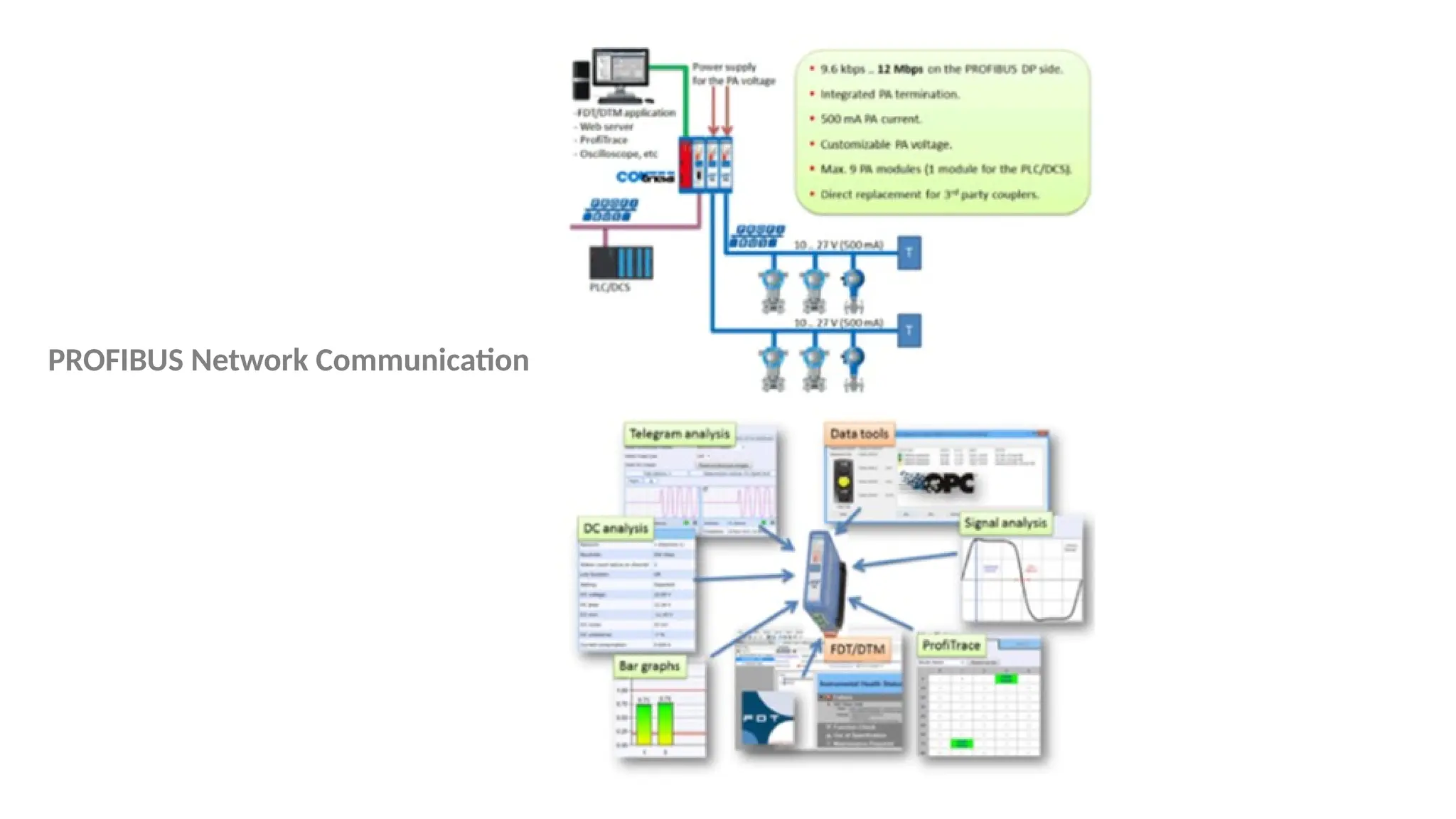 Mastering Industrial Automation and Process Control.pptx