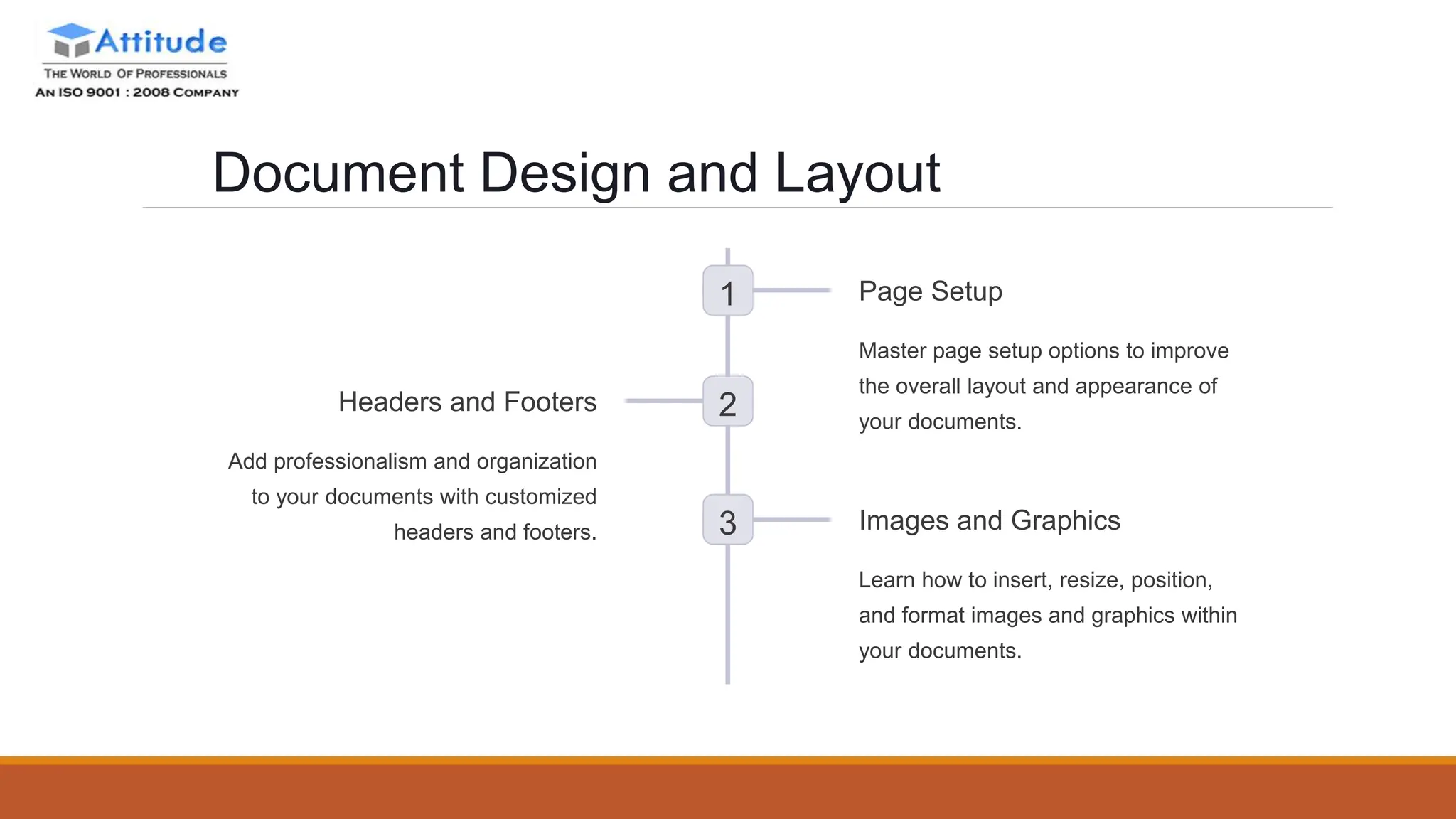 Mastering in MS Word.pptx