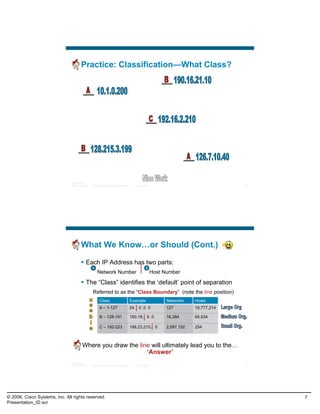 Mastering Ip Subnetting Forever | PDF | Computer Networking | Computing