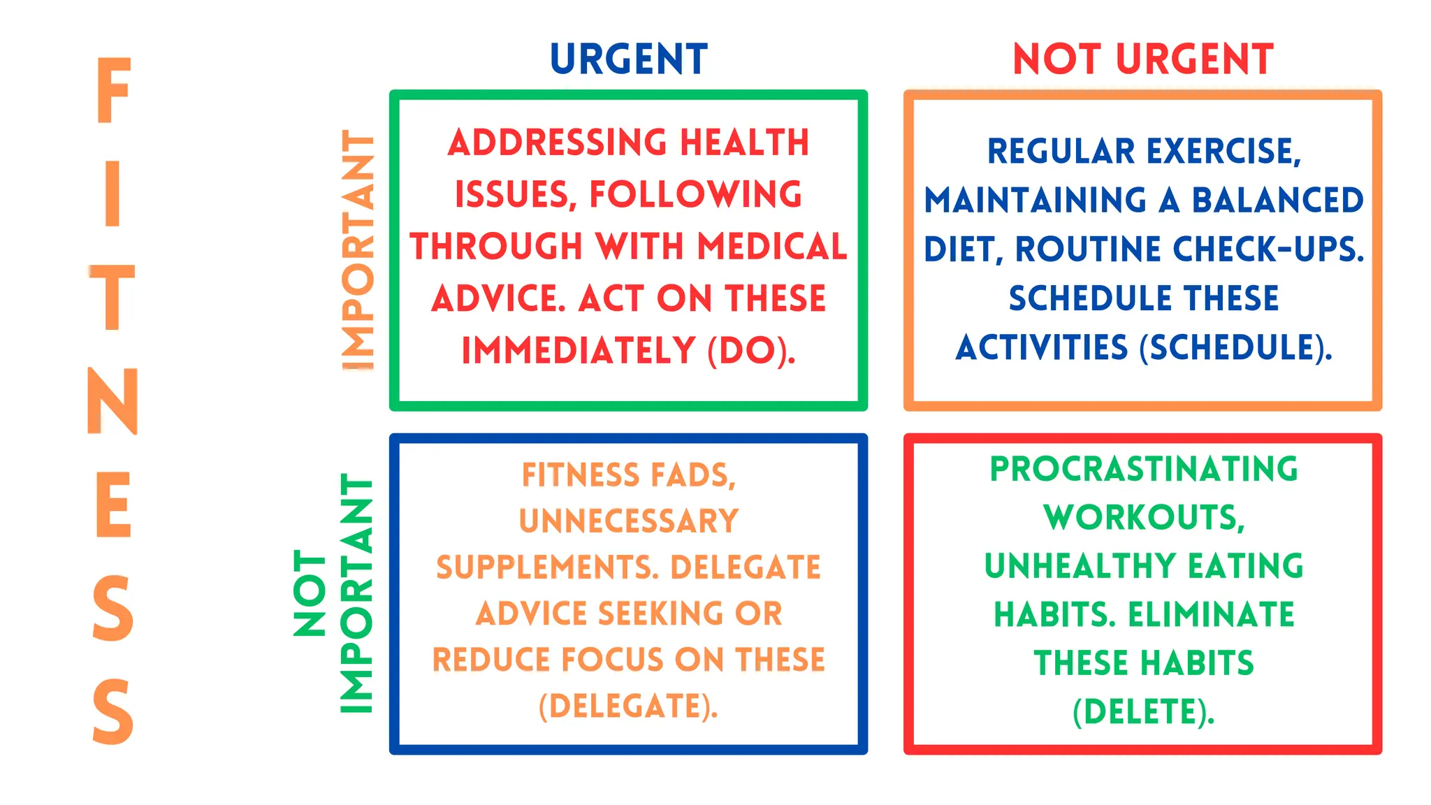 Balancing Life's four pillars Work, Finance, Fitness and Family by ...