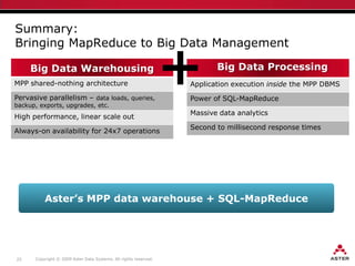 Mastering MapReduce: MapReduce for Big Data Management and Analysis | PPTX