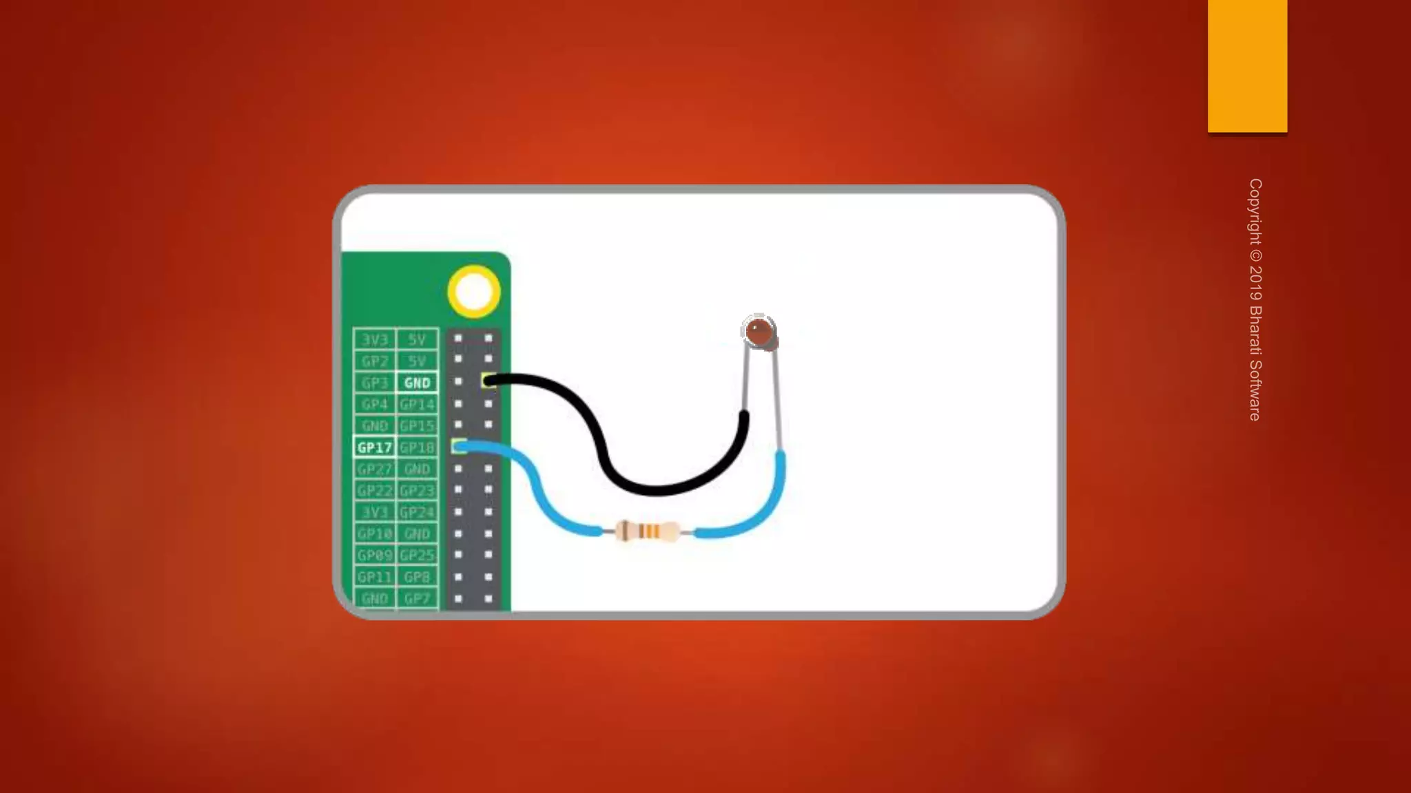 Part 1 Mastering Microcontroller With Embedded Driver Development