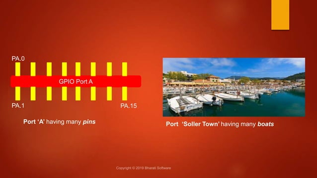 Part 1 Mastering Microcontroller With Embedded Driver Development