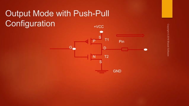 Part 1 Mastering Microcontroller With Embedded Driver Development