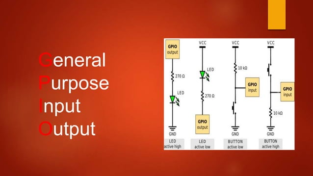 Part 1 Mastering Microcontroller With Embedded Driver Development
