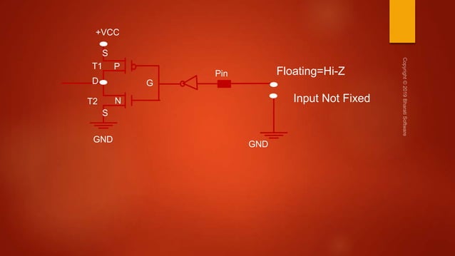 Part 1 Mastering Microcontroller With Embedded Driver Development Ppt