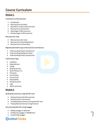 Mastering microservices - Dot Net Tricks | PDF
