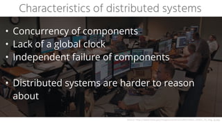 Mastering Microservices 2022 - Debugging distributed systems | PPT