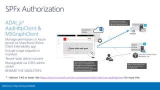 Mastering Modern Authentication and Authorization for SharePoint and Office Applications | PPT