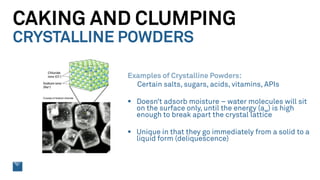 Mastering Moisture in Powders: Flowability and Beyond | PDF