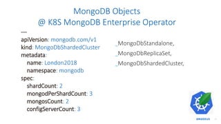Mastering MongoDB in Kubernetes - Amadeus | PPT