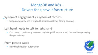 Mastering MongoDB in Kubernetes - Amadeus | PPT