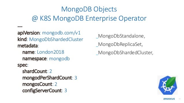 Mastering Mongodb In Kubernetes Amadeus