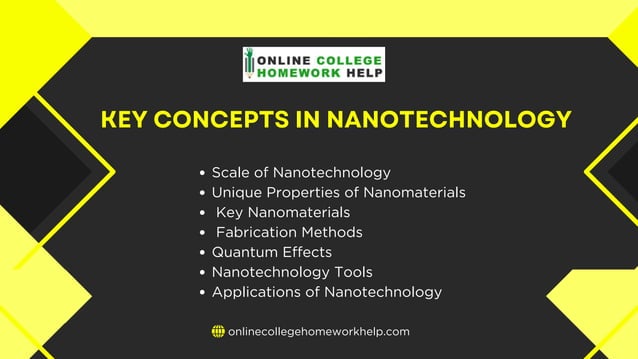 Nanotechnology Essentials: Assignment Help Guide for Students | PPT
