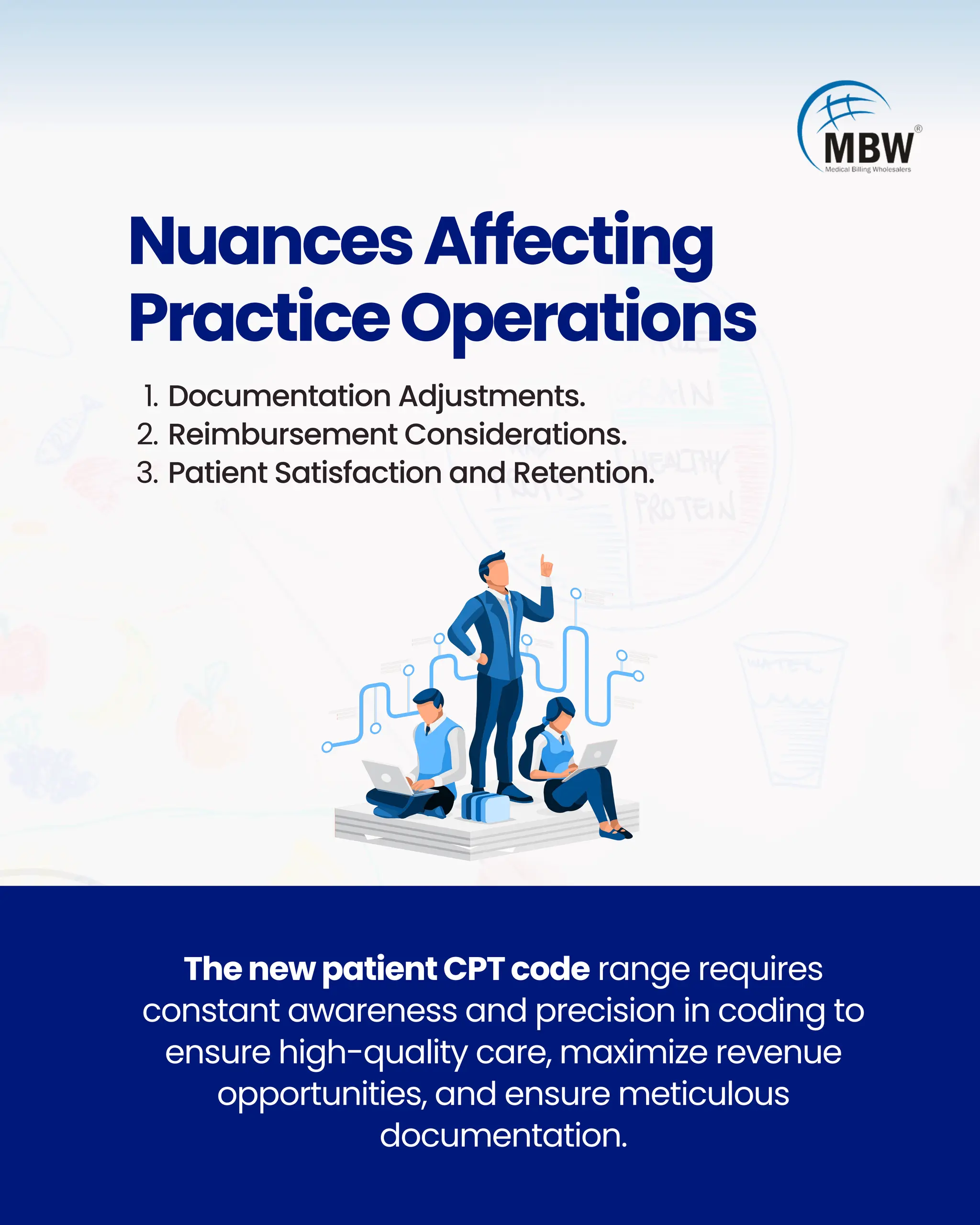 Mastering New Patient CPT Codes - Carousel | PDF