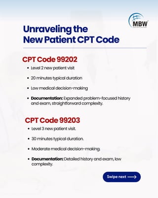 Mastering New Patient CPT Codes - Carousel | PDF