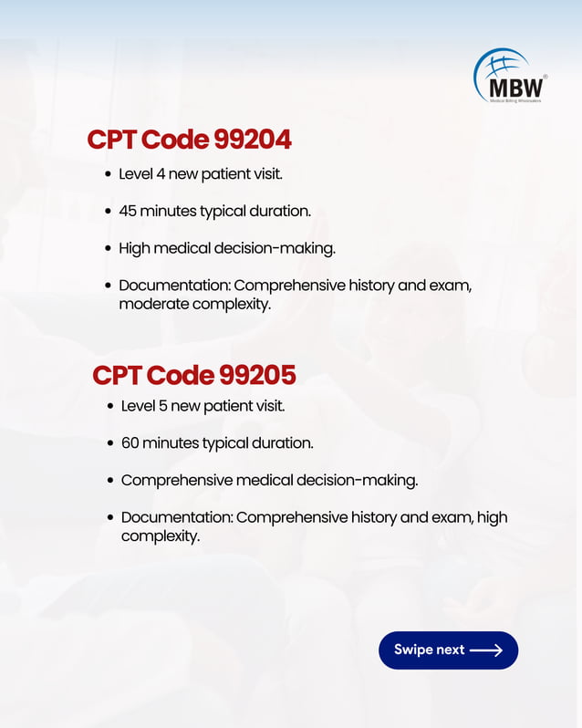 Mastering New Patient Cpt Codes Carousel Pdf