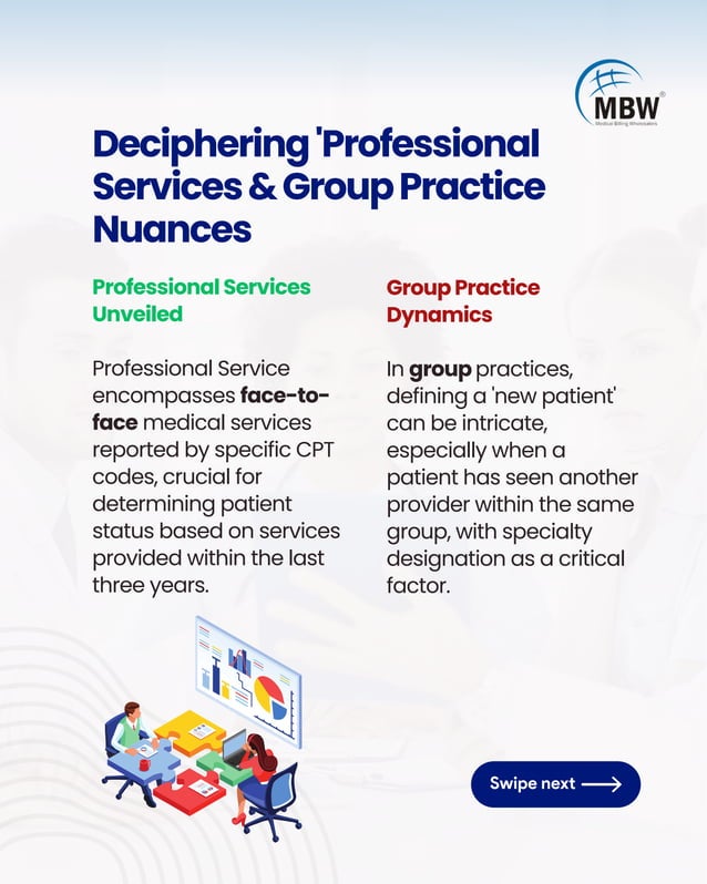 Mastering New Patient CPT Codes - Carousel | PDF