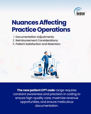 Mastering New Patient CPT Codes - Carousel | PDF