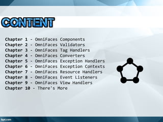 Mastering OmniFaces - A Problem to Solution Approach | PPT | Web Design and HTML | Internet