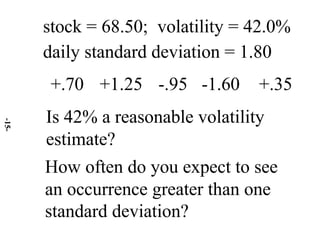 Mastering option trading volatility | PDF