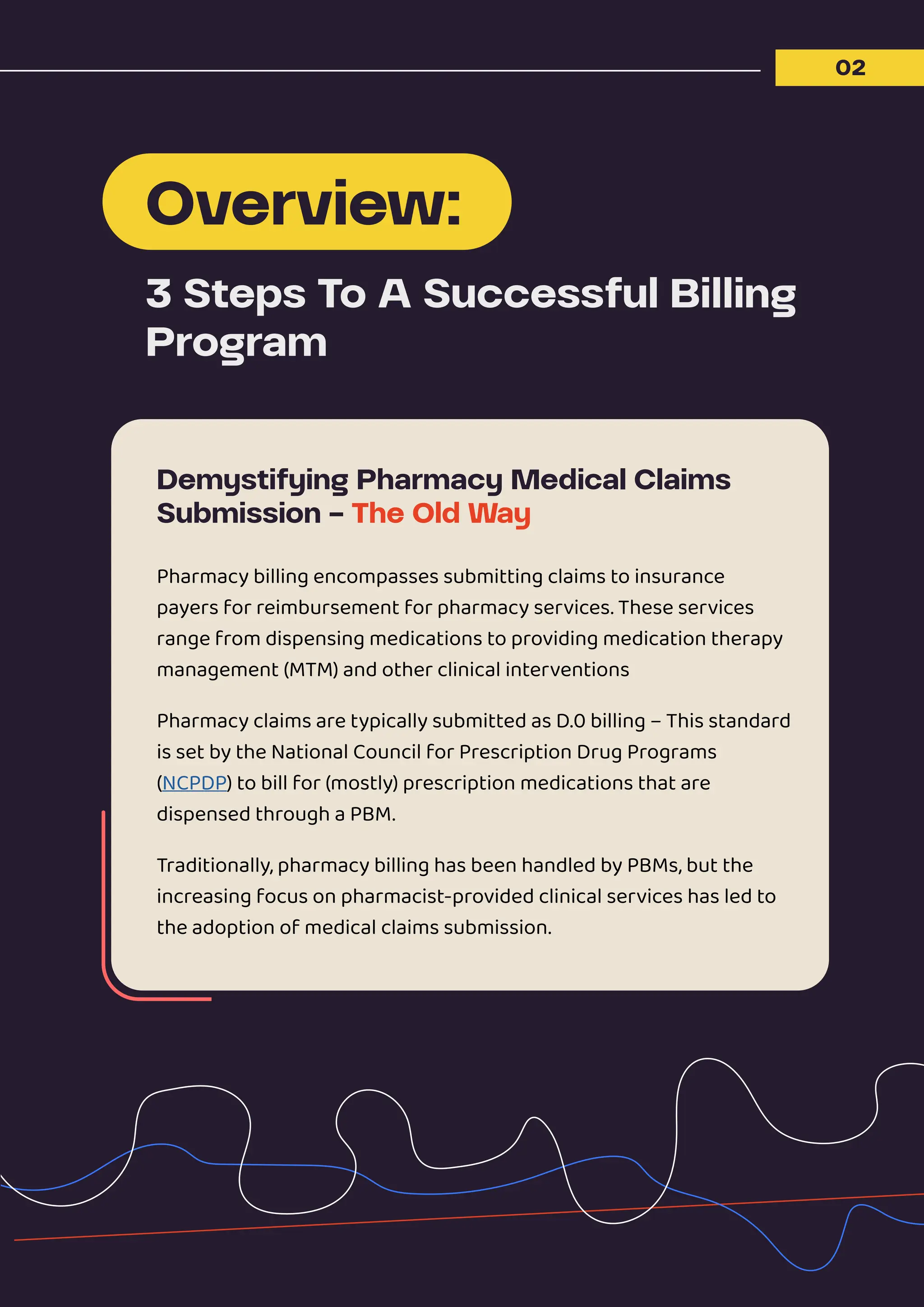 Mastering Pharmacy Medical Billing + Claims Submission | PDF