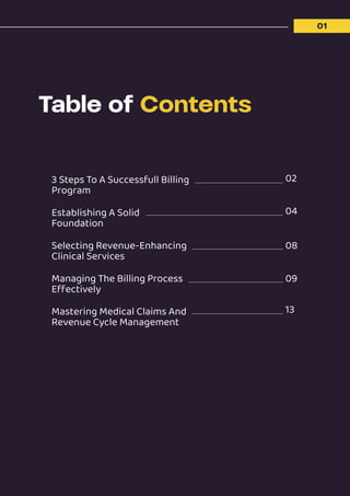 Mastering Pharmacy Medical Billing + Claims Submission | PDF