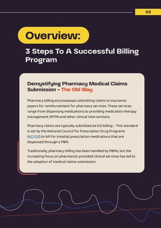Mastering Pharmacy Medical Billing + Claims Submission | PDF