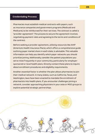 Mastering Pharmacy Medical Billing + Claims Submission | PDF