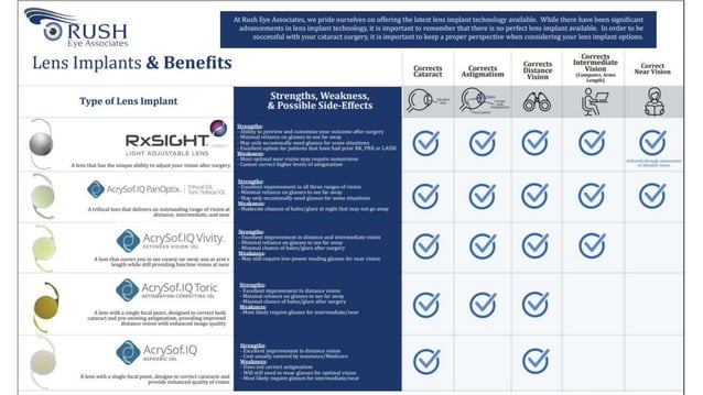 Mastering PIOL Conversion.pptx