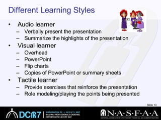 Mastering Presentation Skills | PPT