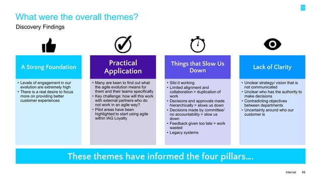 Mastering Prioritisation_ A Strategic Approach to Product Backlog ...