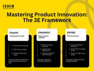 Mastering Product Innovation: The 3E Framework | PPT