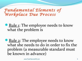 Mastering Progressive Discipline and Structuring Terminations | PPT